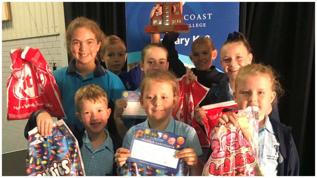 PRIMARY HOUSE POINT RESULTS – TERM 1 – SCBC News